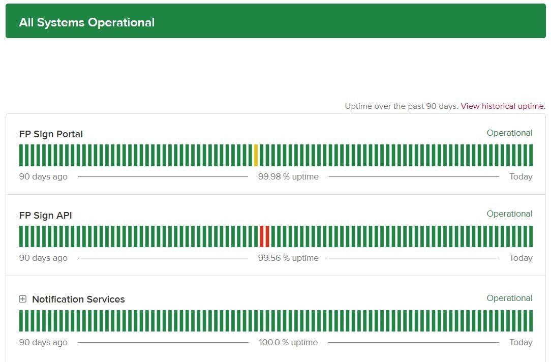 Immer up-to-date mit der neuen FP Sign Status-Page